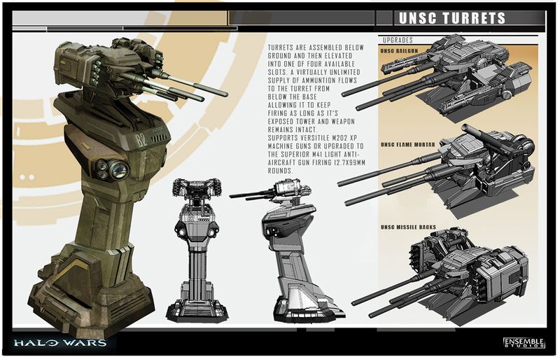 Tourelle de base UNSC — WikiHalo